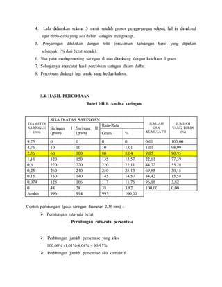 Uji saringan pasir | DOC