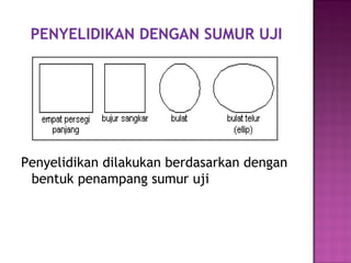 Uji sumur fix | PPT