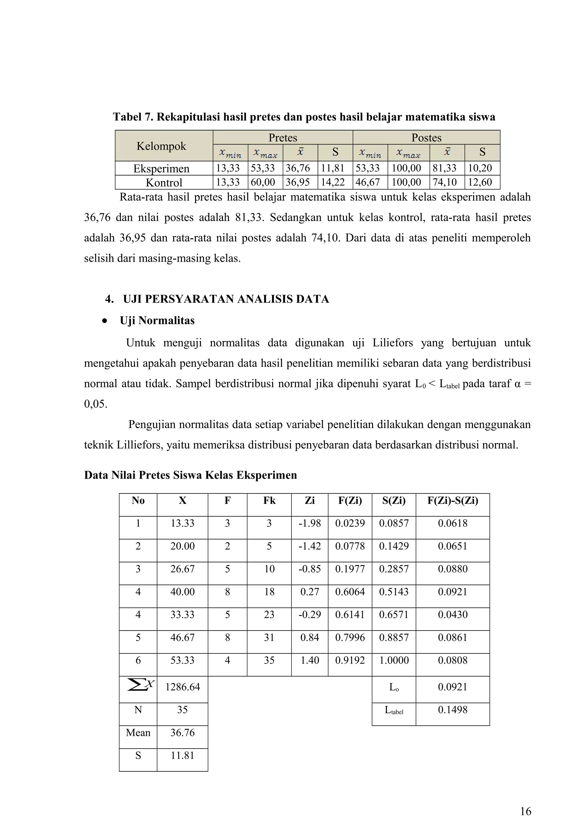 Makalah Uji T | DOC