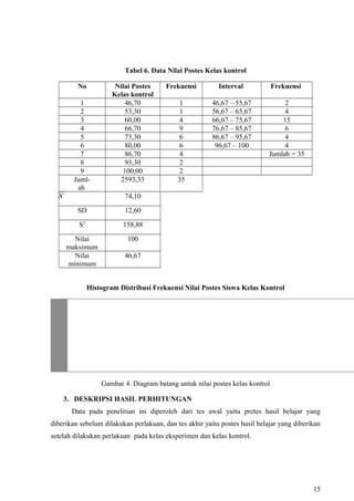 Makalah Uji T | DOC