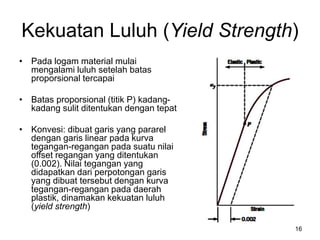 Uji Tarikheueheuiehheujeheihrhjwjwjwj.ppt | Free download