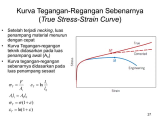 Uji Tarikheueheuiehheujeheihrhjwjwjwj.ppt