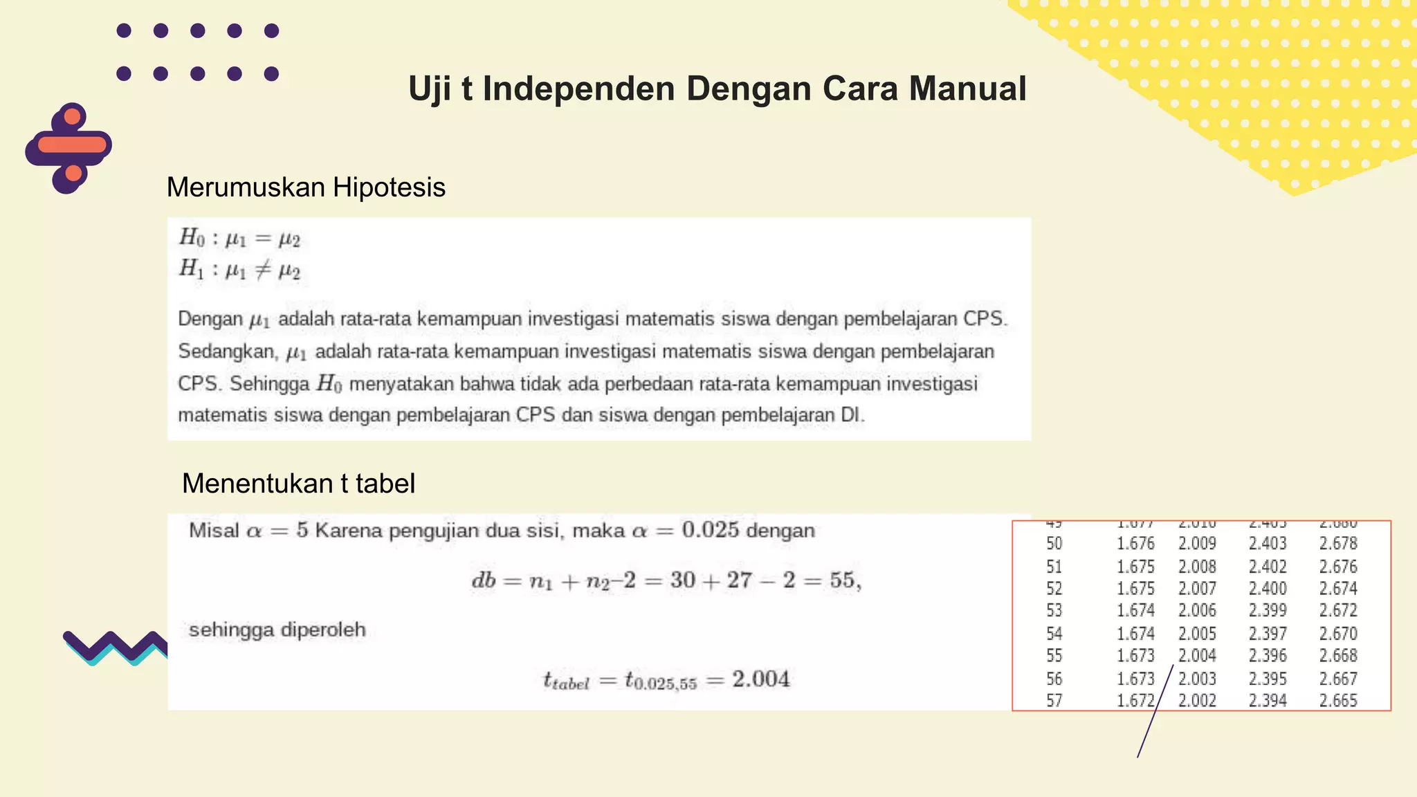 Uji t Independent.pptx