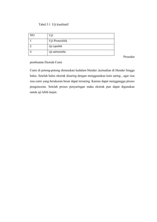 Uji total mikroba fix bgt | PDF