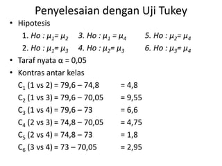 Uji tukey & Uji scheffe | PPTX