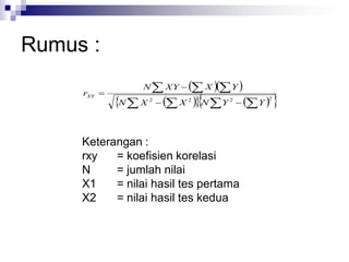 Uji validitas dan_reliabilitas | PDF