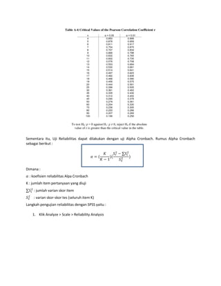 Uji validitas dan reliabilitas | PDF