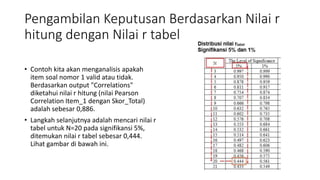 Uji Validitas dan Realibilitas SPSS dan Contoh | PPTX