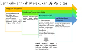 Contoh pengujian UJI VALIDITAS & RELIABILITAS | PPTX