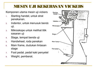 Uji vickers | PPT