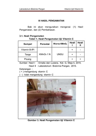 Uji Vitamin C | DOCX