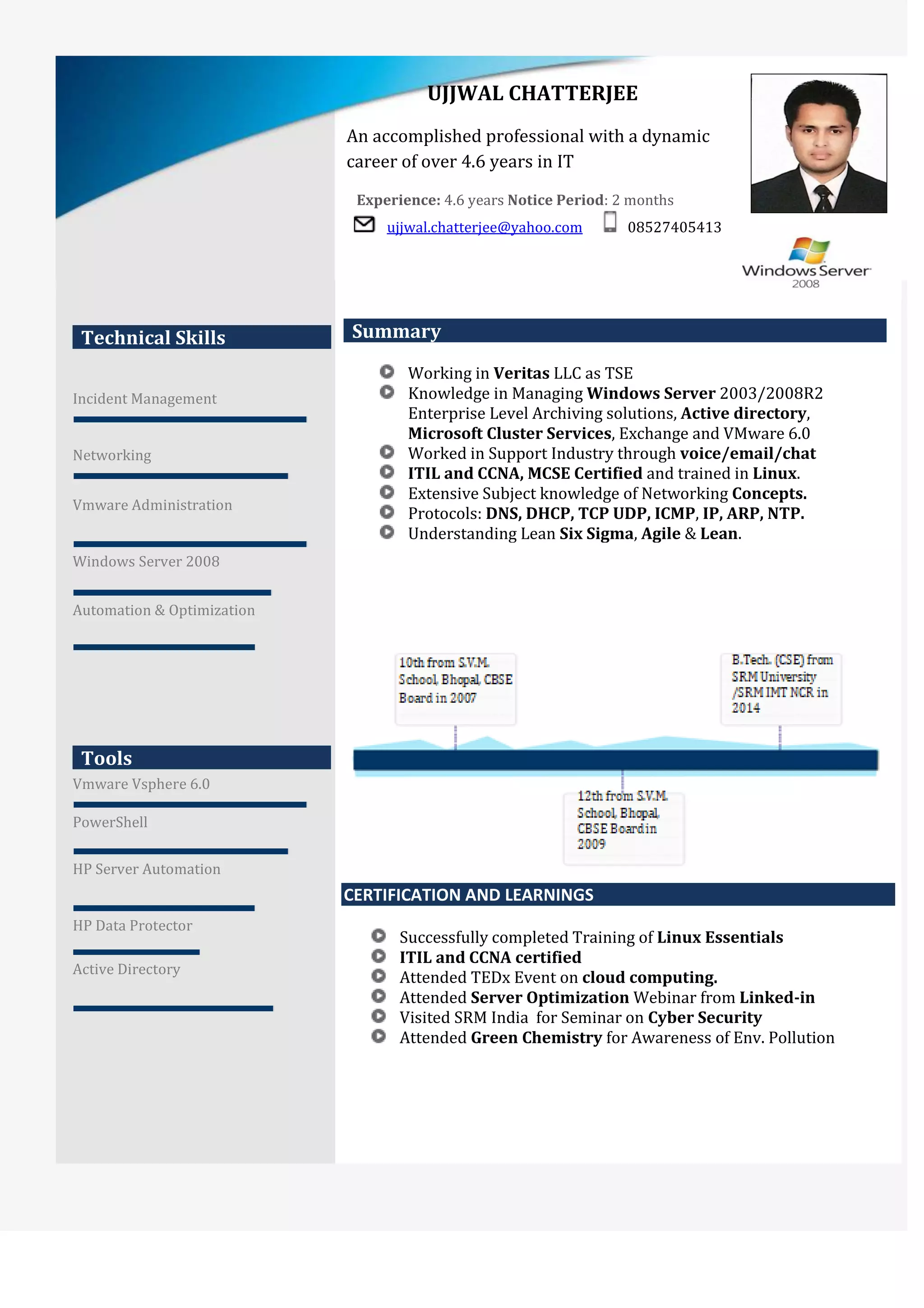 Ujjwal Chatterjee | PDF