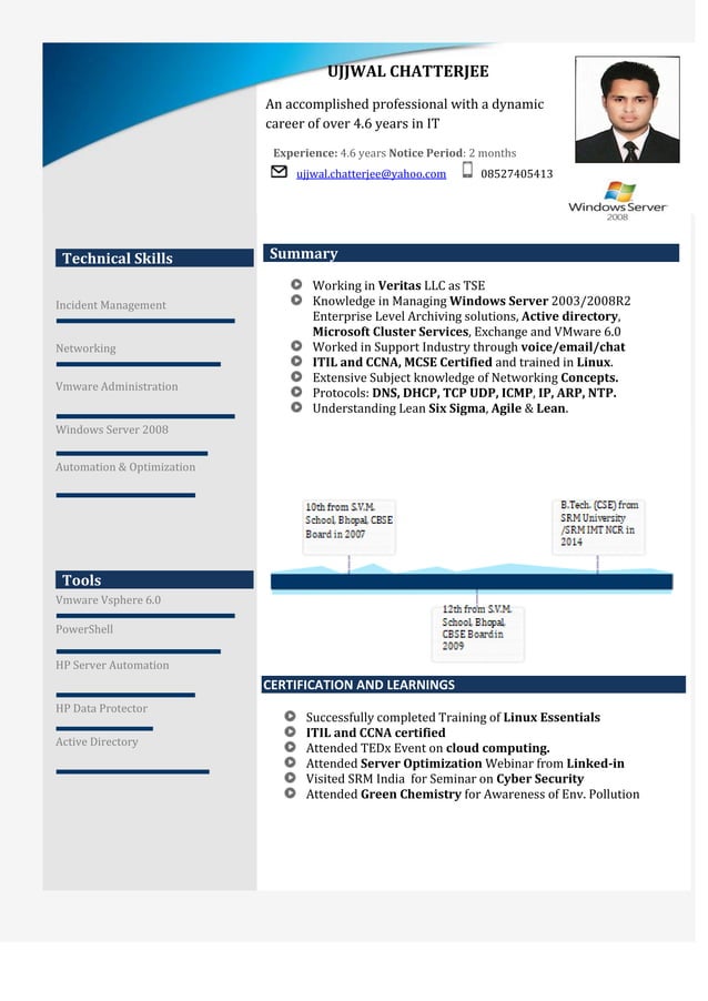 Ujjwal Chatterjee | PDF