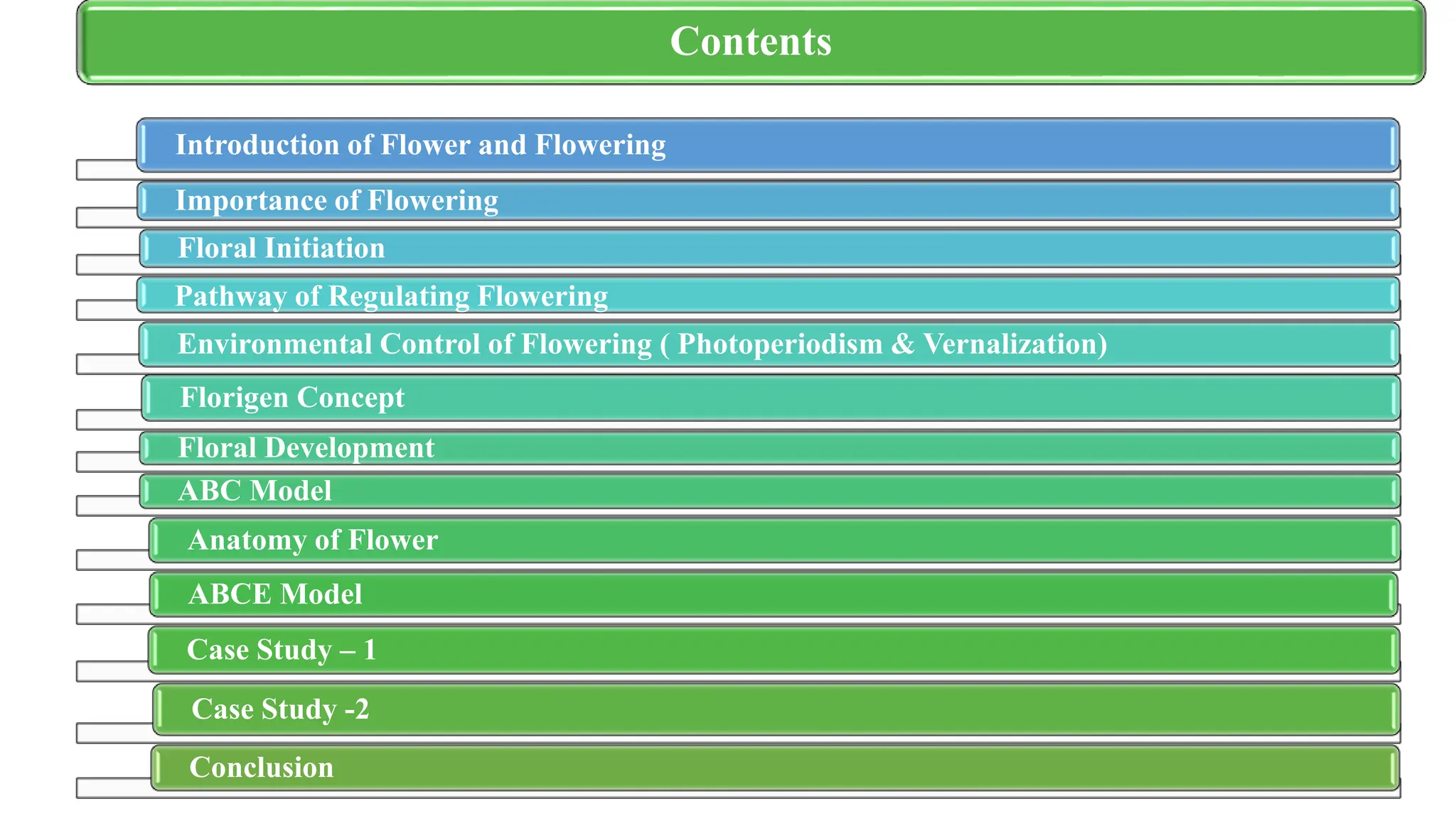 Physiological and Molecular Mechanisms Underlying Flowering | PPTX