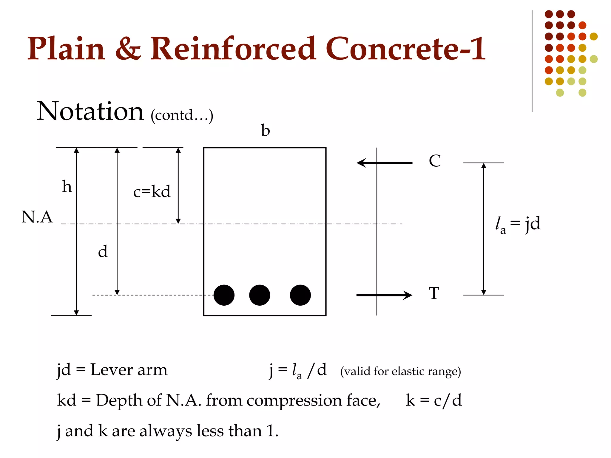 Lec 4-flexural analysis and design of beamns | PPT