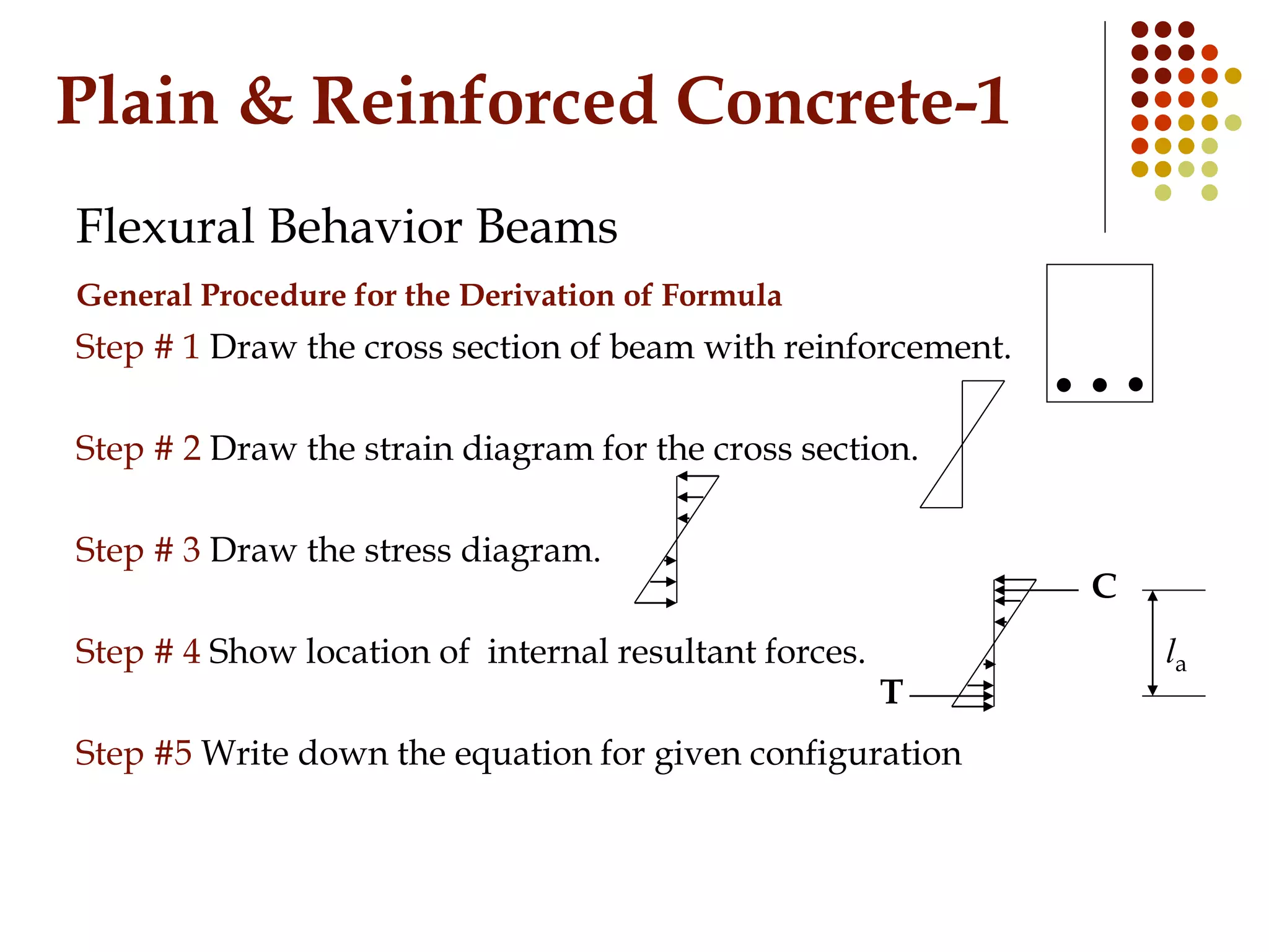 Lec 4-flexural analysis and design of beamns | PPT