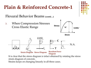 Lec 4-flexural analysis and design of beamns | PPT