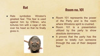 Room 101 1984 Rats