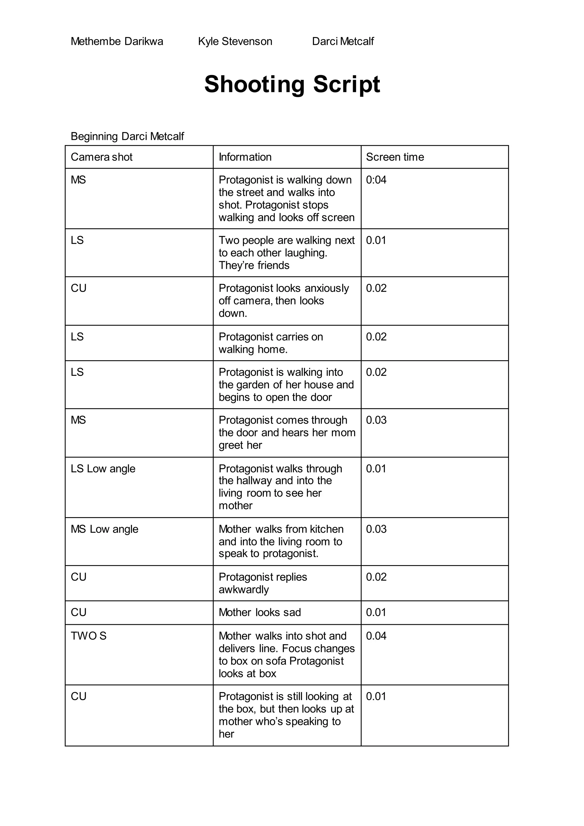 Shooting script | DOCX