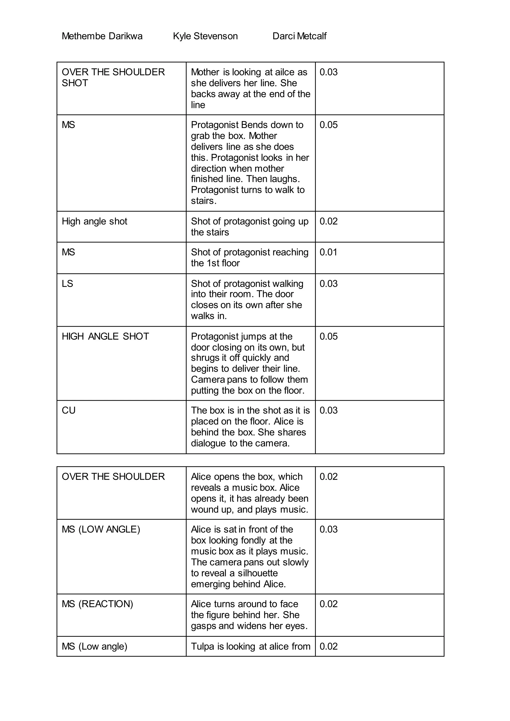 Shooting script | DOCX
