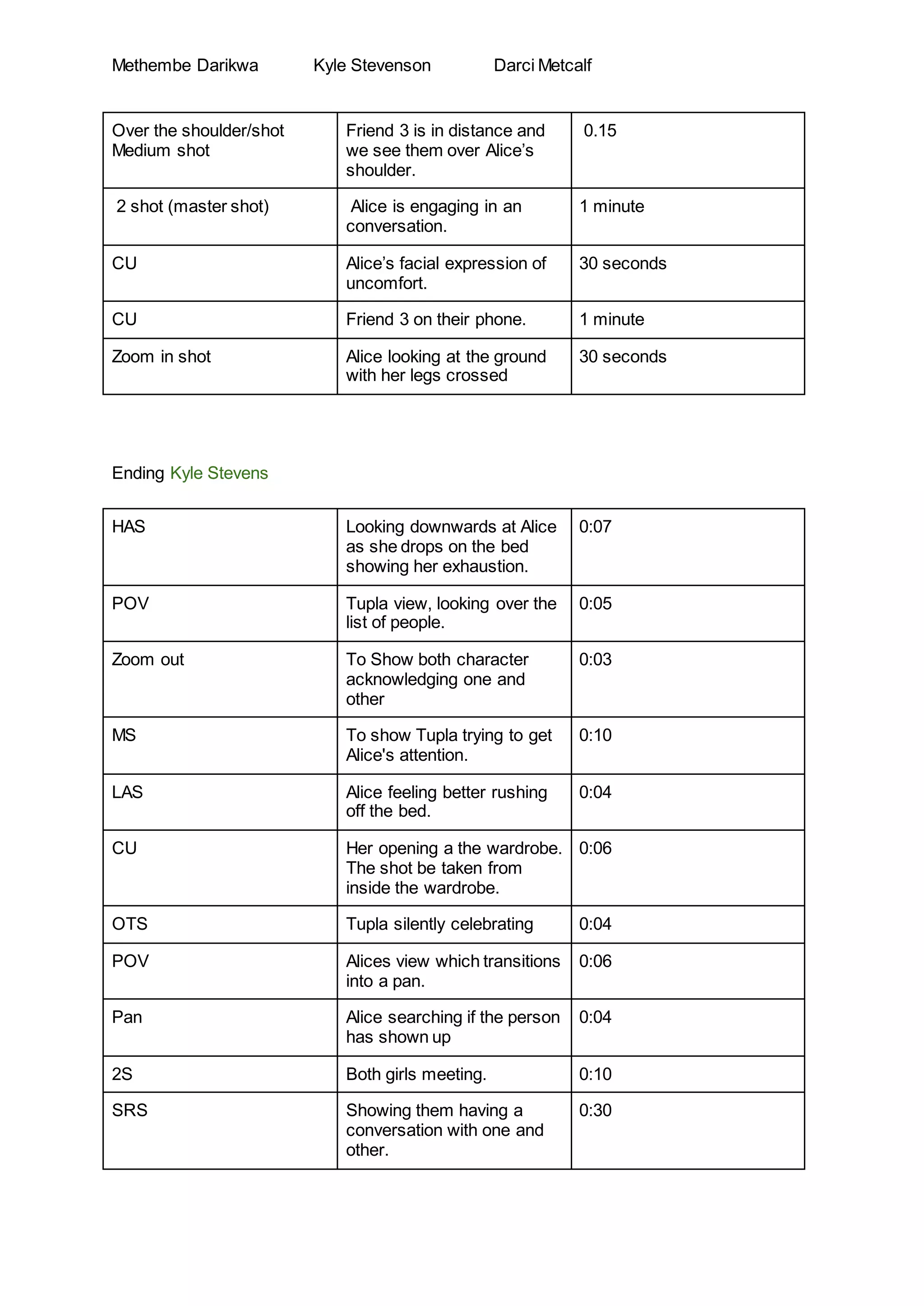 Shooting script | DOCX