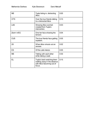 Shooting script | DOCX