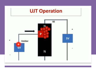 UJT.pptx
