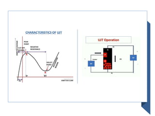 UJT.pptx