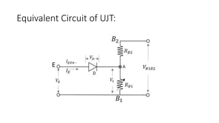 UJT.pptx