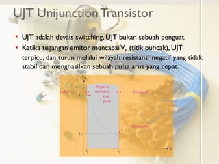 Uni Junction Transistor - Elektronika Dasar | PPT