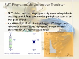 Uni Junction Transistor - Elektronika Dasar | PPTX