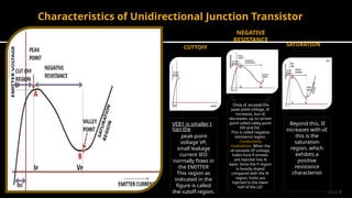 UJT.pptx. Unidirectional junction transistor | PPT