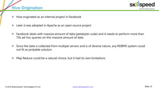 Hadoop Hive Tutorial | Hive Fundamentals | Hive Architecture | PPT