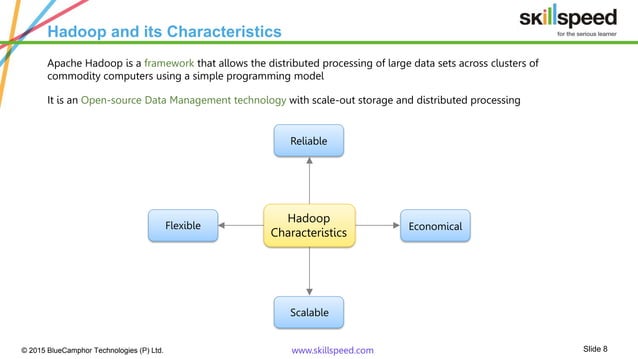 Hadoop Hive Tutorial | Hive Fundamentals | Hive Architecture | PPT