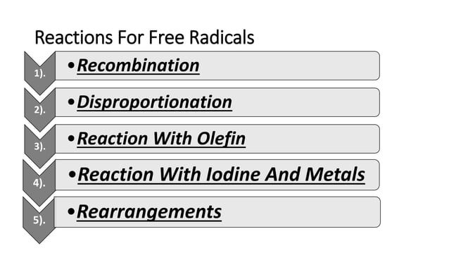 Free Radical Reaction and It's Type | PPTX | Chemistry | Science