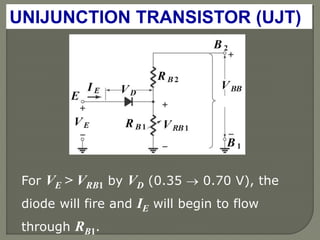 Ujt relaxation oscillators | PPTX