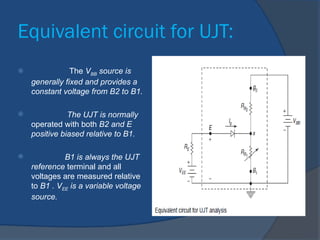 UJT & SCR.ppt spécial semiconductor devices | PPT