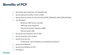 Spring Boot & Spring Cloud on k8s and PCF | PPT