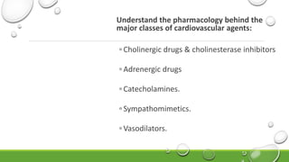 cardiovascular_agents_(1).pptx