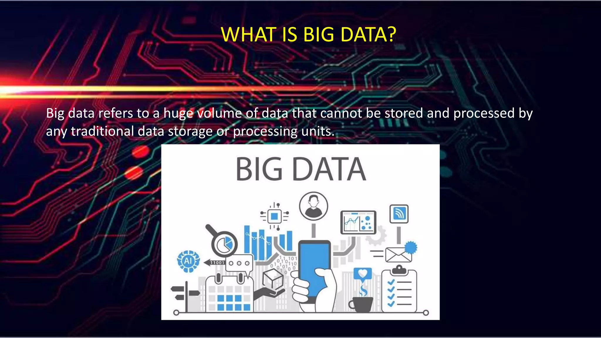 Big Data.pptx | Technology & Computing