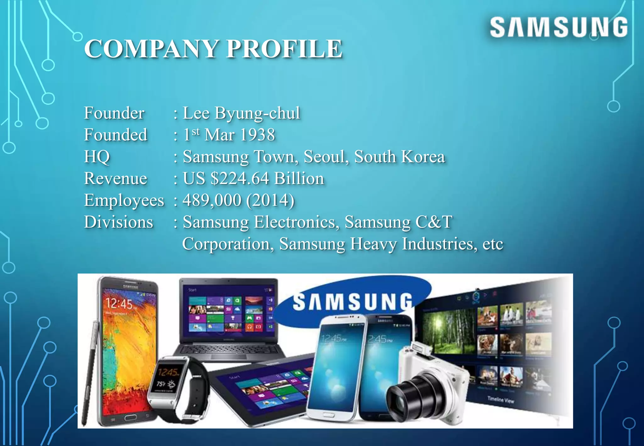 Samsung Business Model | PPTX