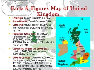 educational System of United Kingdom | PPT