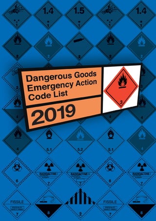 UK - Dangerous Goods Emergency Action Code List 2019.pdf