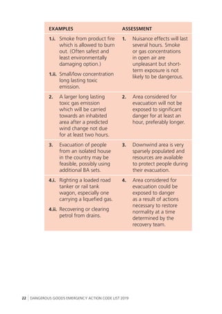 UK - Dangerous Goods Emergency Action Code List 2019.pdf