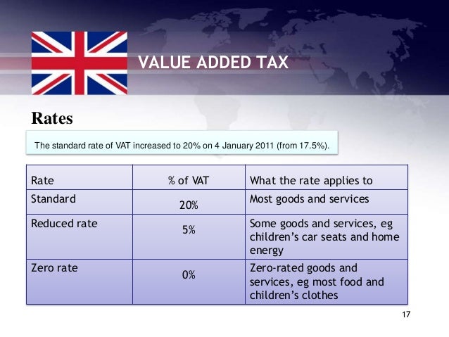 United Kingdom Taxation
