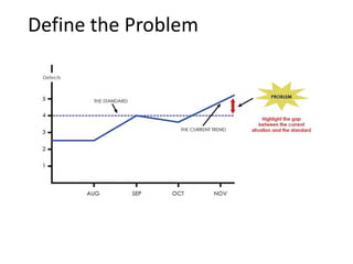 UK-Lean-Summit-2016-Learning-Lean-Lean-Learning-Learning-through ...