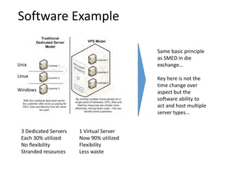 UK-Lean-Summit-2016-Learning-Lean-Lean-Learning-Learning-through ...