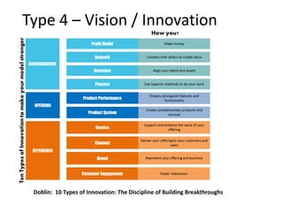 UK-Lean-Summit-2016-Learning-Lean-Lean-Learning-Learning-through ...