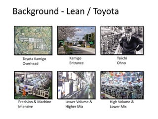 UK-Lean-Summit-2016-Learning-Lean-Lean-Learning-Learning-through ...