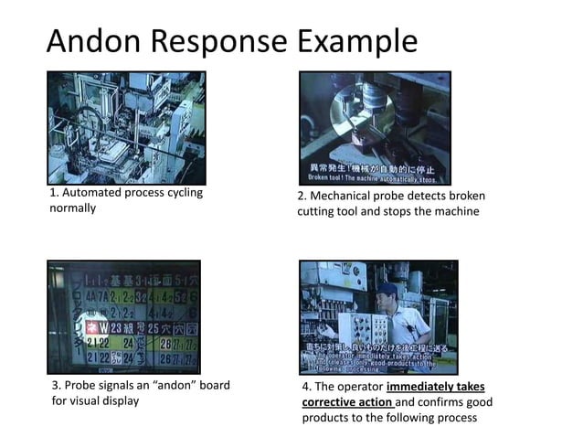 UK-Lean-Summit-2016-Learning-Lean-Lean-Learning-Learning-through ...